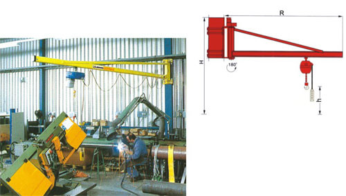 BZ3t luz deber pared rotación grúas de pluma para mantenimiento de ...